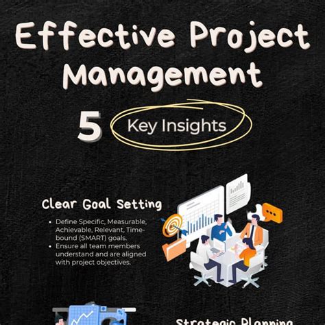 Effective Project Management 5 Key Insights Pdf