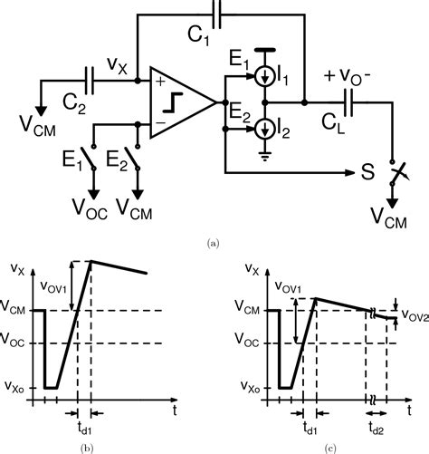 Figure 6 8 From A Comparator Based Switched Capacitor Pipelined Analog To Digital Converter