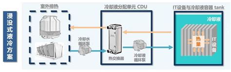 丹佛斯动力系统fd83 ，丹佛斯fd83卡盘接头 丹佛斯 Fd83 自锁接头产品，丹佛斯fd83接头 丹佛斯 Fd83 自锁接头 丹佛斯 Fd83 自锁接头批发价格 伊顿eaton