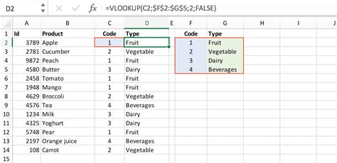 Gebruik Index En Match Ipv Vlookup Perfectxl Academy