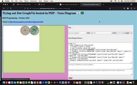 graphviz via php on almalinux dot venn diagram positioning tutorial robert james metcalfe blog