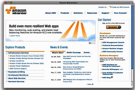 Amazon Ec2 Reviews Pricing Features In 2025