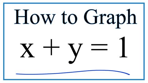 How To Graph X Y 1 Youtube