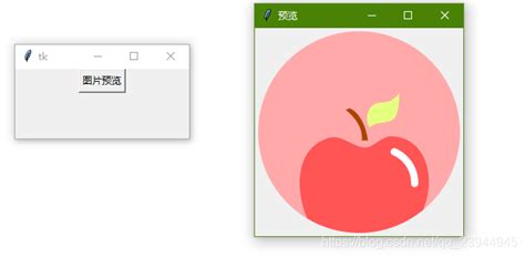 解决python Tkinter中toplevel插入图片无法显示问题 Csdn博客