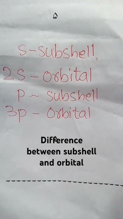Difference Between Shell And Subshell Chemistry Shell Subshell