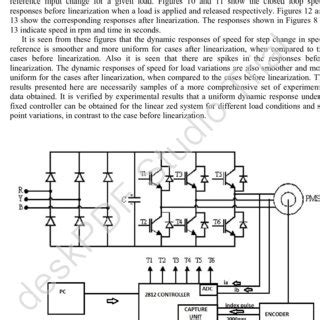 Hardware Implementation Diagram Download Scientific Diagram