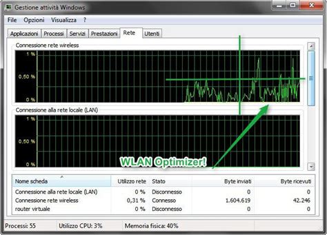 Velocizzare Lo Streaming Ed Il Gaming In Wi Fi Con Wlan Optimizer