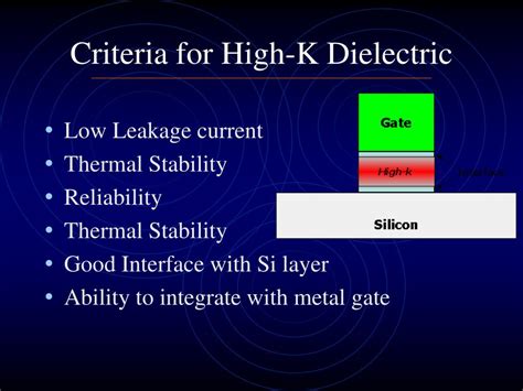 Ppt Design Of High K Dielectric Gate Stacks For Nanoscale Mosfet Powerpoint Presentation Id