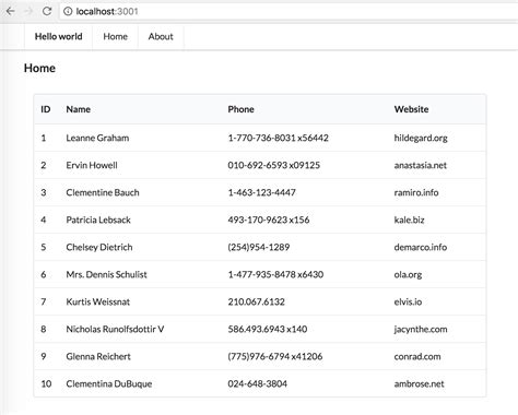 React Semantic Ui Boilerplate