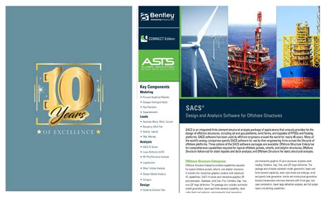 Bentley Sacs Software Online Training Course In India Asts