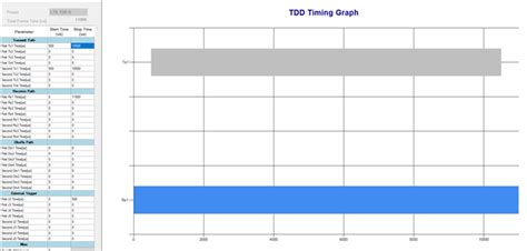 Python Script To Automatically Capture And Save Waveform In Rx Port Qanda Design Support