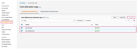 Managing Oci Resources Using Github Actions By Dmytro Vedetskyi Medium