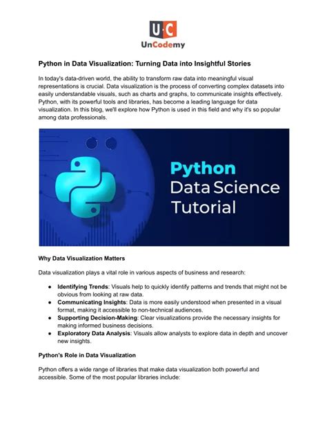 Ppt Python In Data Visualization Turning Data Into Insightful