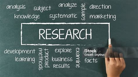 Developing A Clear Research Hypothesis Strategies For Academic Clarity And Focus