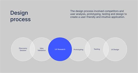 Equinox Erp Saas Software Ux Ui Design Behance