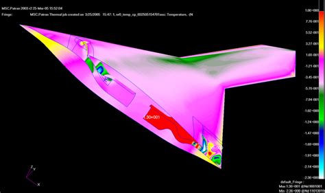 plot3d read utility for cfd analysis result cases mapping freelancer