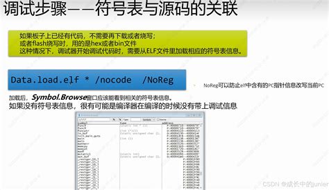 Trace32入门使用trace32安装教程 Csdn博客
