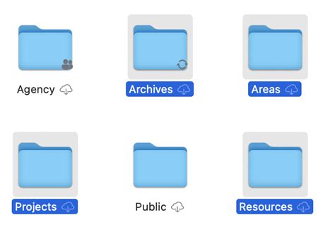 The Para Method To Organize Your Work And Life