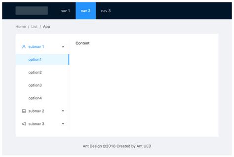Introduction To Ant Design Logrocket Blog