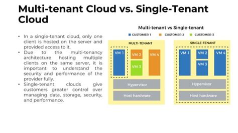 Multitenancy In Cloud Computing Architecture Pdf