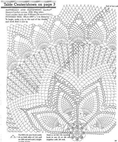 Howsanne Handmade Crochet Crochet Patterns Written Or Chart