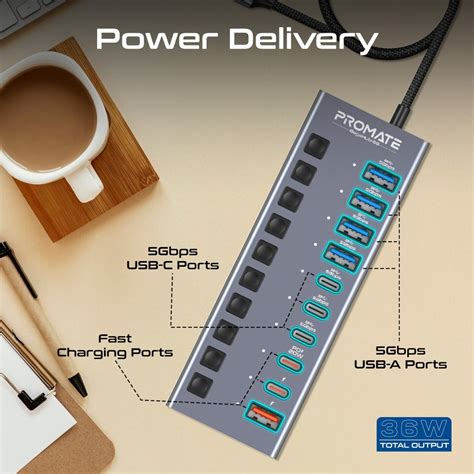 10 In 1 High Speed Multi Port 5gbps Data And Charging Hub Promate