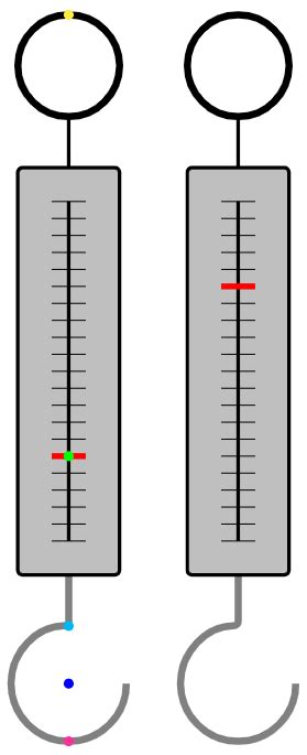 Tikz Pgf Dynamometer Creating Custom Shapes With Anchor And Options TeX LaTeX Stack Exchange