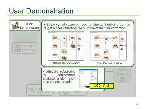 Enduser Support For Debugging Demonstrationbased Model Transformation Execution