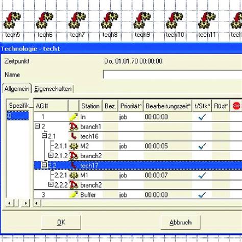 Branching Technology Machine Assignments Automatically Generated Download Scientific Diagram