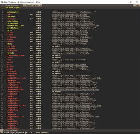 Korea Tcltk Community Spacevim