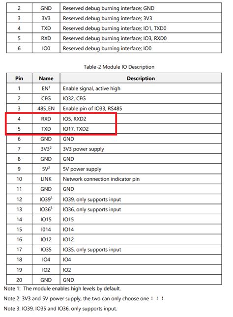serial communication using hardware port wt32 eth01 programming arduino forum