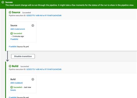 Building A Cicd Pipeline To Update An Aws Cloudformation Stacksets Aws Devops And Developer