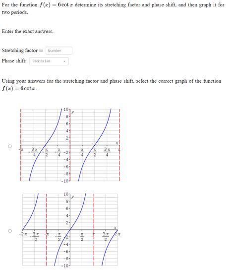 Solved For The Function F X 6 Cot X Determine Its Chegg Com