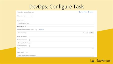 Integrate Power Bi Deployment Pipelines With Azure Devops Data Marc