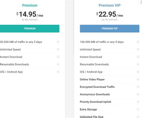 FileJoker Premium Unlimited Download Speeds Private Downloads