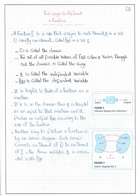 Solution Differential Calculus Four Ways To Represent A Function 01