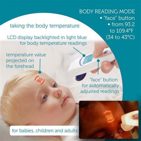 Tecnimed Srl Projection Thermometer Visiofocus