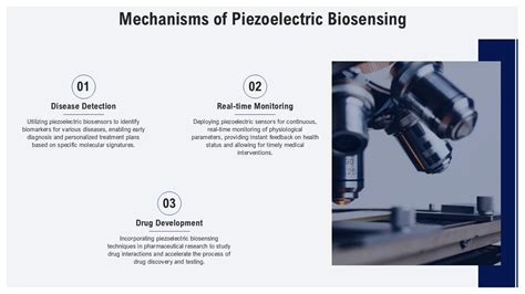 Top 10 Piezoelectric Biosensors Powerpoint Presentation Templates In 2025