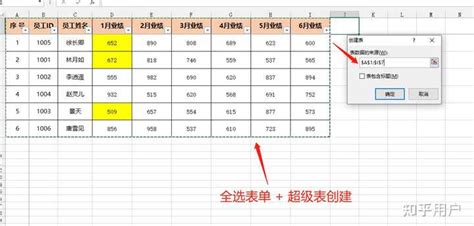 Excel怎么根据填充颜色统计表格内不同字符的数量？ 知乎