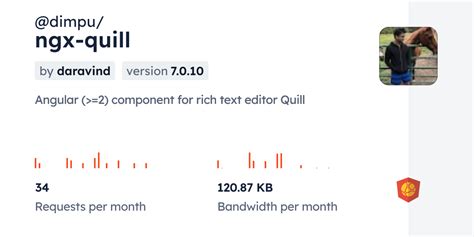 Dimpu Ngx Quill Cdn By Jsdelivr A Cdn For Npm And Github