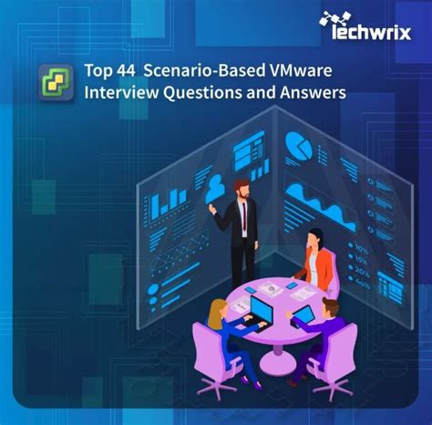 Emre Yilmaz On Linkedin Top 44 Scenario Based Vmware Interview