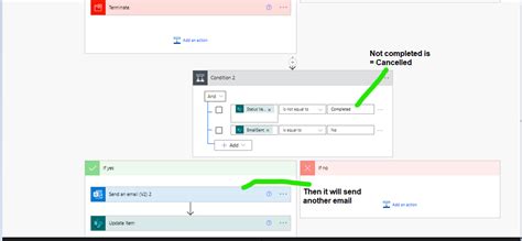 Flow Keeps Sending Emails Every Minute Power Platform Community