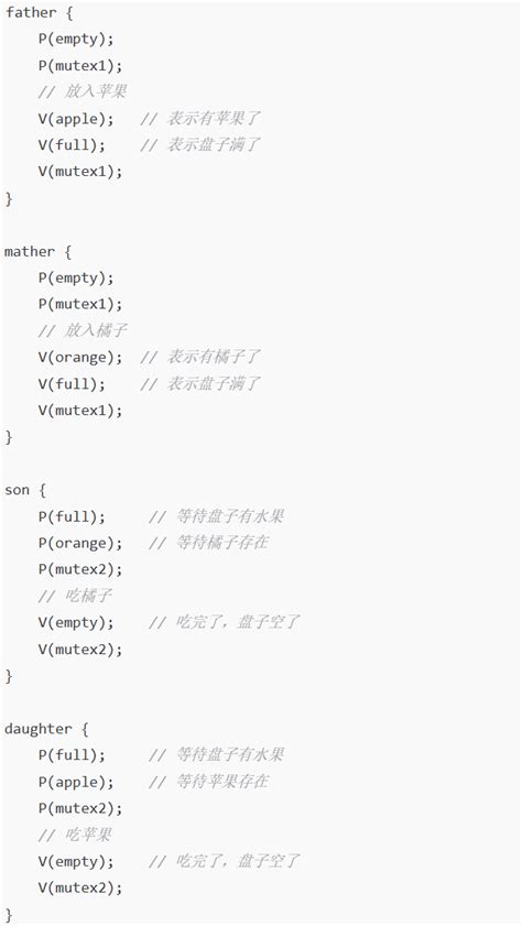 操作系统概念笔记(个人理解) Csdn博客 操作系统概念笔记(个人理解) Csdn博客