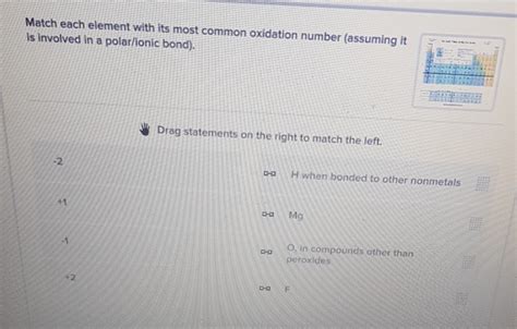 solved match each element with its most common oxidation