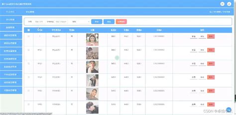 【网站项目】基于java的学生综合测评管理系统java学生综合测评系统 Csdn博客