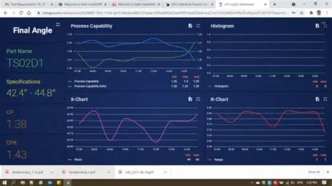 Statistical Process Control Software At ₹ 40000 Statistical Process