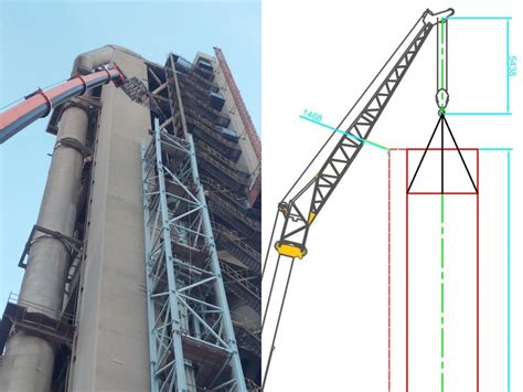 Omar Gamal On Linkedin Precision Is Always Required For A Successful And Safe Lifting Operation