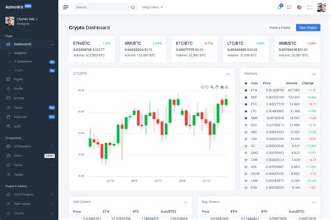 free bootstrap 5 admin template adminkit
