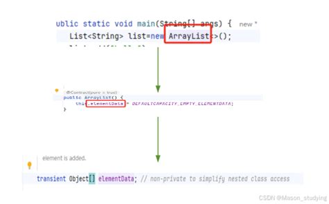 Java学习笔记——list集合java List 包含 Csdn博客