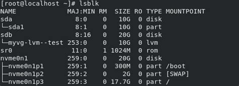 Disk Partitioning Using Logical Volume Management Lvm In Linux Bytexd